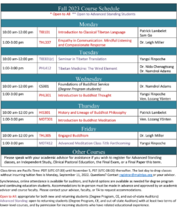 Maitripa College Current Course Schedule - Maitripa College